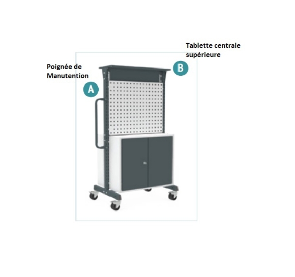 Tablette supérieure pour meuble d'atelier modulaire - Provost FR
